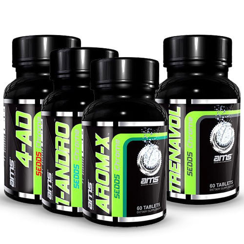 Hormone Regulation Kit – Prohormone Warehouse