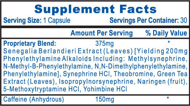 Ionamin® Clinically Proven Weight Loss Supplement – Prohormone Warehouse
