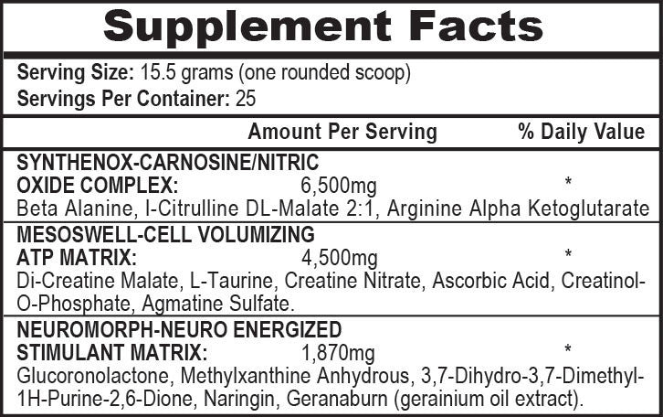 Mesomorph™ | The KING of Pre Workout Supplements – Prohormone Warehouse