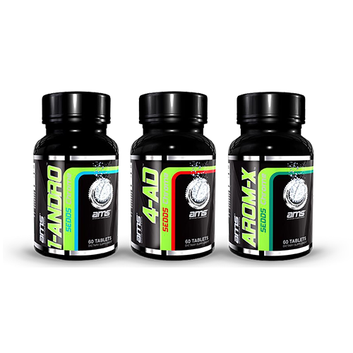 Pro Anabolic Kit – Prohormone Warehouse